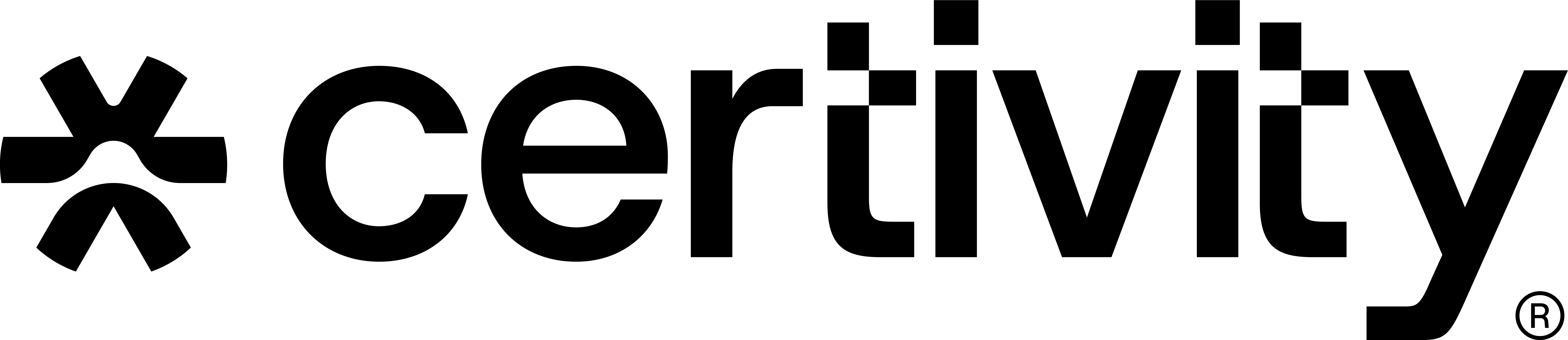 Regulation Database - Certivity